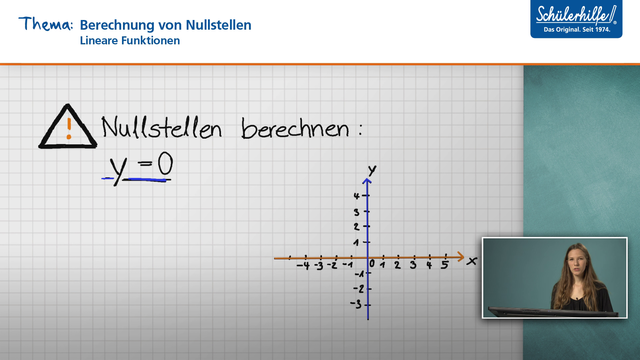 Nullstellen berechnen » einfach erklärt mit Beispielen | Schülerhilfe