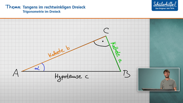 Den Tangens verstehen: So rechnest du damit – mit Beispielen!