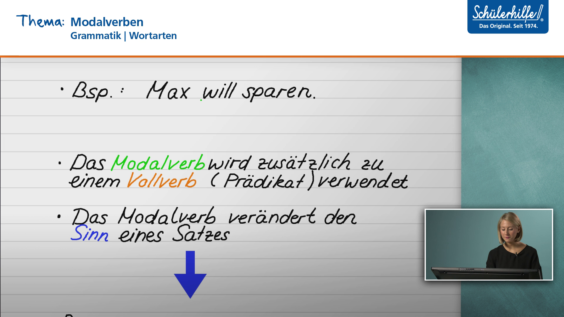 Konjugation Der Verben Im Prsens Modalverben Werden Verben I Übungen